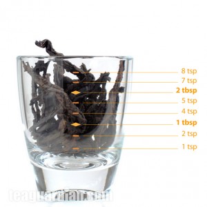 Better Tea-making: Measurements – Tea Guardian